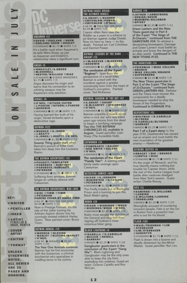 Time Capsule: DC Direct Currents 90 August 1995 • Comic Book Daily