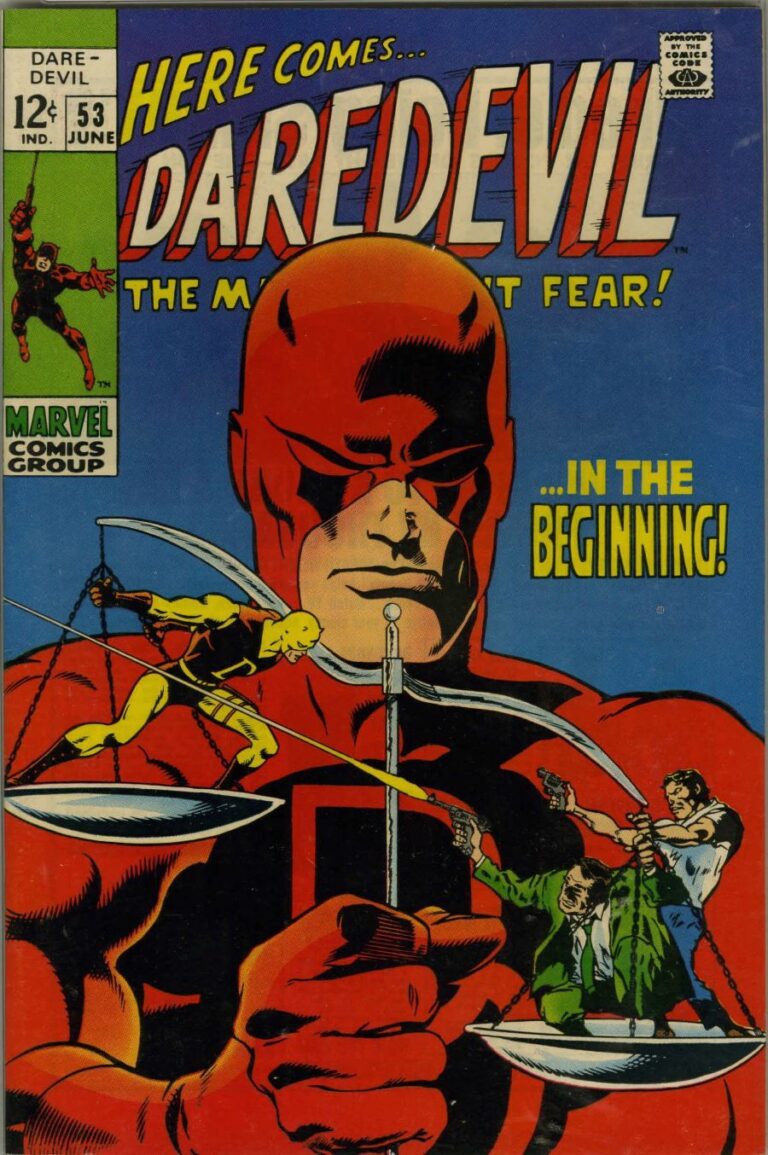 Top 10 Marvel Covers of the 1960s • Comic Book Daily