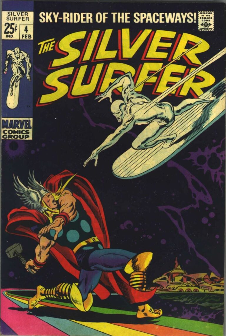 Top 10 Marvel Covers of the 1960s • Comic Book Daily