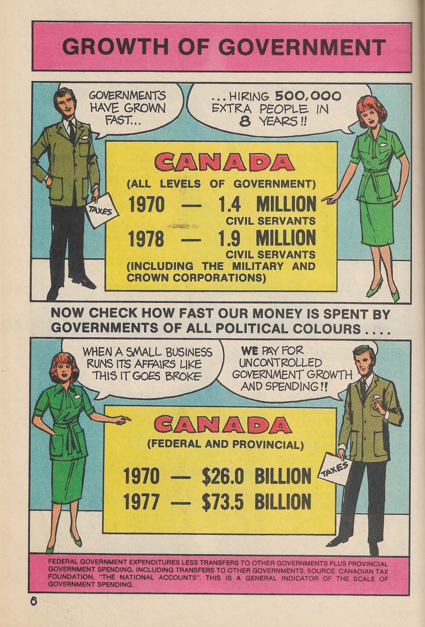 The Soul of Your Community • Comic Book Daily